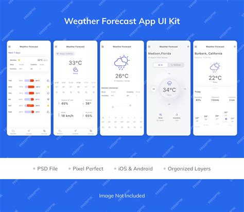 Premium Psd Weather Forecast App Ui Kit