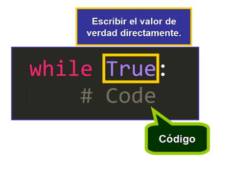 Ciclos Con Python Ciclos While While True Ejemplos De Sintaxis Y Ciclos Infinitos