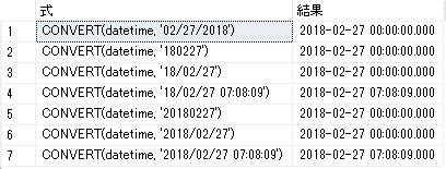 SQL Server 文字列を日付型に変換する CONVERT CAST 開発備忘録ふと思ったこと