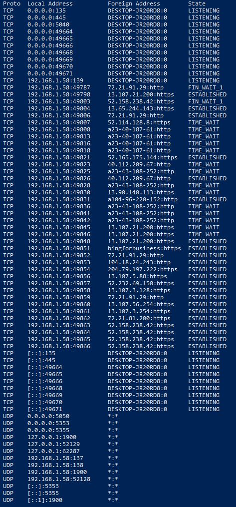 Hardening Windows 10