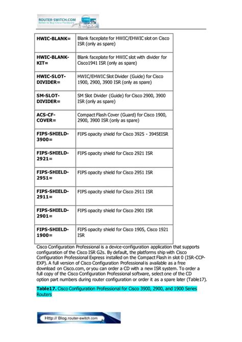 Ordering Guide For Cisco Isr G2 Docx Computer Networking Computing