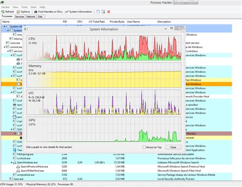 Process Hacker Windows 11