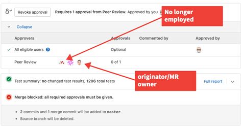 Adding New Approvers To Existing Merge Request GitLab CI CD GitLab