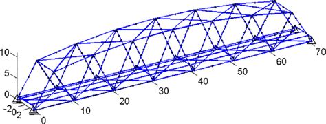 Three Dimensional Fem Developed In Matlab Download Scientific Diagram