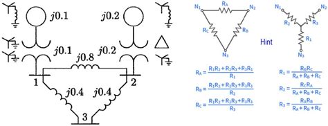 solved a balanced three phase fault analysis is considered here the
