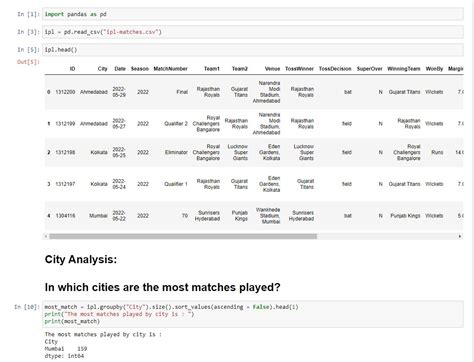 M Junaid Shahid Posted On Linkedin