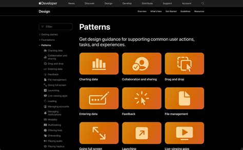 Apple Human Interface Guidelines Hig