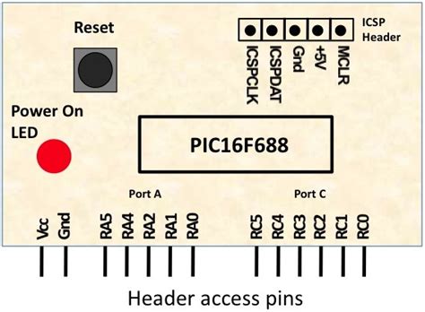 pic16f688 breadboard module for quick prototyping embedded lab