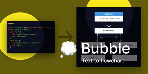 GitHub JosephusPaye Bubble Experimental Text To Flowchart Language