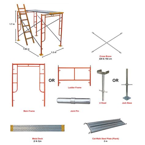 scaffolding x frame type