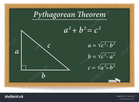 Pythagorean Theorem Quote