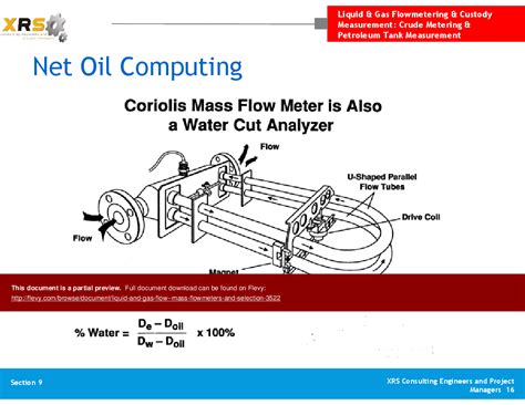 Liquid Gas Flow Mass Flowmeters And Selection PPT Slide Deck