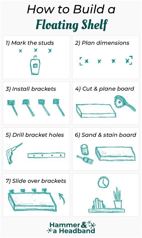 Hidden Shelf Brackets Artofit