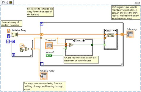 Create Sub Array Based On Threshold In Labview Ni Community