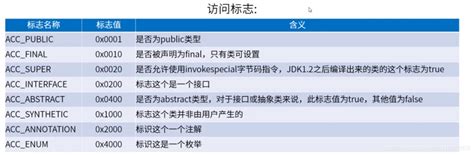 Java程序运行堆栈原理java 异常堆栈的原理 Csdn博客
