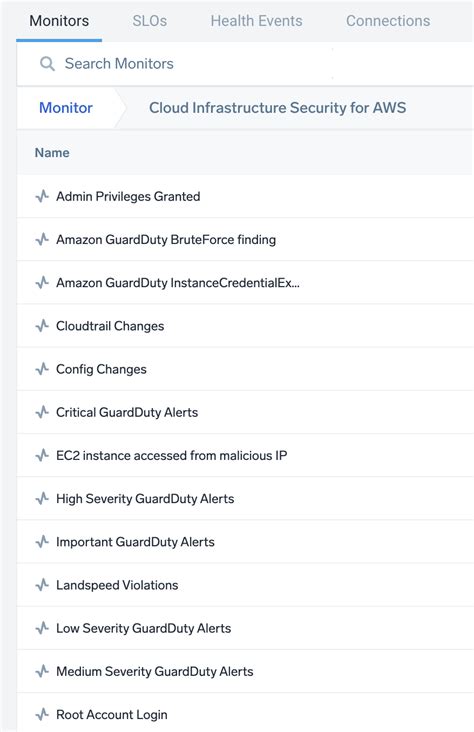 Introduction To Cloud Infrastructure Security Sumo Logic Docs