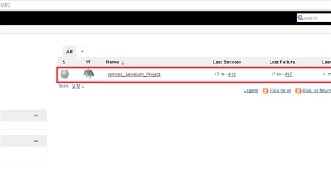 Buddha Tree Test Automation Framework Using Jenkins Github Maven Selenium Grid And Testng