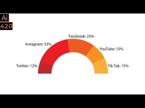 How To Create A Half Pie Chart In Adobe Illustrator Artofit