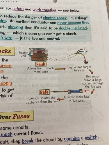 Electrical Safety Flashcards Quizlet