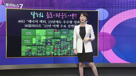 투자뉴스7 변압기 실적·주가 폭발 전력기기주 홀딩 이유 Feat 건설기계는 차익 실현