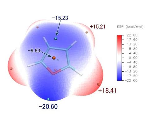 量子化学静电势分析c7h8o4分子性质 知乎