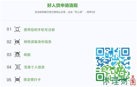 新网银行好人贷怎么样好人贷申请条件利率流程详解 人人理财