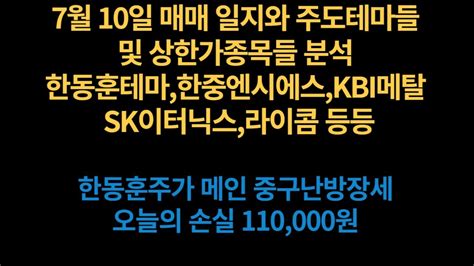 7월9일 주도테마와 상한가종목들한동훈테마태양금속디티앤씨알오래몽래인대상홀딩스한중엔시에스kbi메탈 등등상따와 매매일지 Youtube