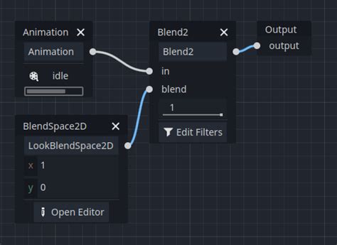 Edit Filters In Animationtree Nodes Not Working As Expected Help