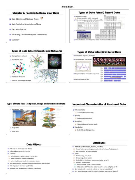 Konsep Data Mining Data Pdf