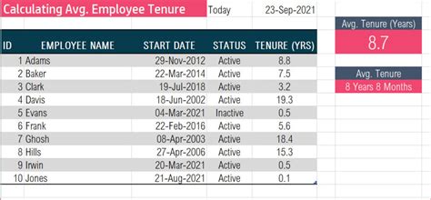 Calculate The Average Employee Tenure Using Formulas In Excel