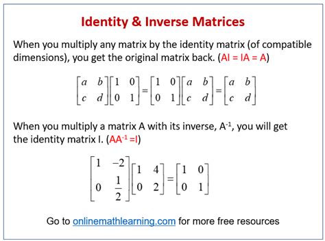 Identity Matrix Identity Matrix 1 Ai Gtm Platform