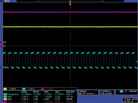 TPS61163A Do Not Switching Power Management Forum Power Management TI E2E Support Forums