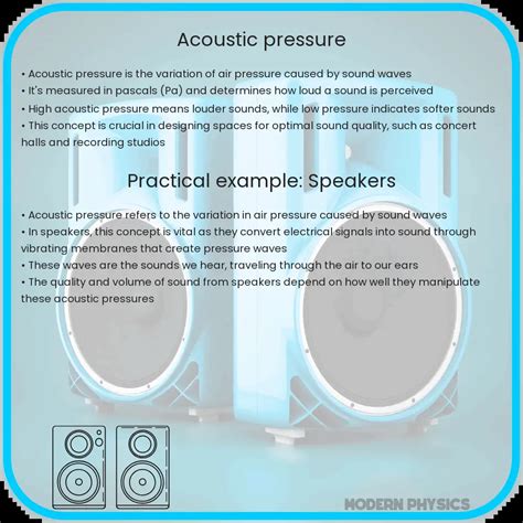 Acoustic Pressure Measurement Effects And Applications