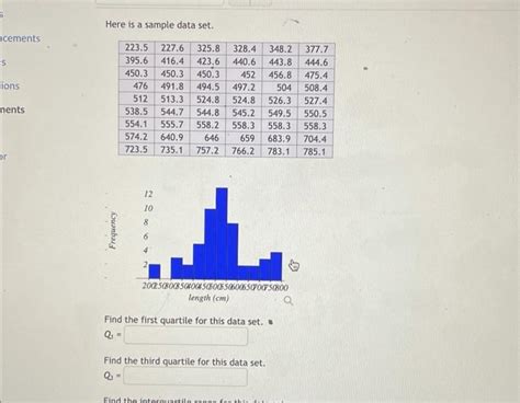 Solved Here Is A Sample Data Set