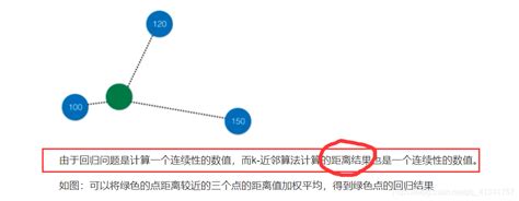(三)机器学习 Knn算法的案例knn算法案例 Csdn博客 (三)机器学习 Knn算法的案例knn算法案例 Csdn博客