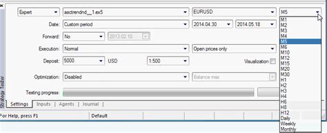 Strategy Tester Timeframes Strategy Tester General Mql5 Programming Forum