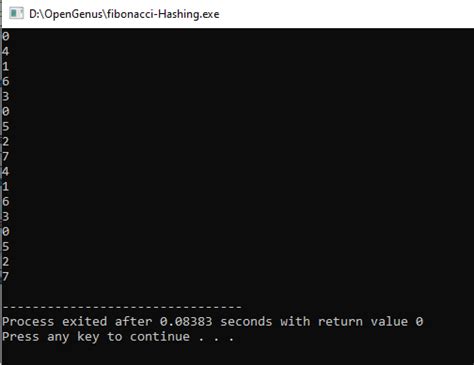 Fibonacci Hashing