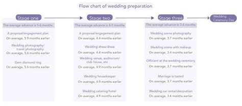 Note All Images Are From Tencent Marketing Insights Download Scientific Diagram