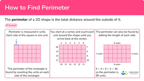 How To Find Perimeter Math Steps Examples And Questions
