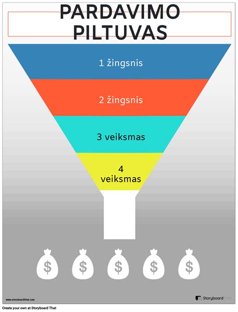 1 Pardavimo Kanalas Siužetinės Linijos Iki Lt Examples