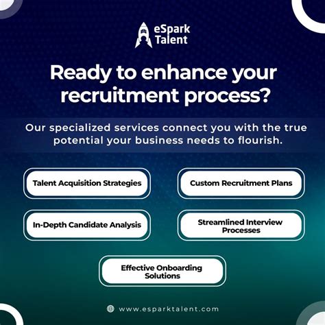 espark talent on linkedin recruitment talentacquisition businessgrowth teambuilding