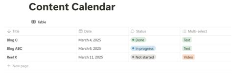 How To Create A Database In Notion Clickup