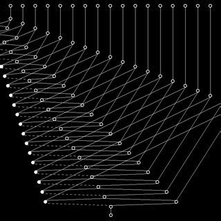 A Neural Network For The Parity Of Input Units Download Scientific Diagram