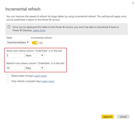Data Disappears After Each Incremental Refresh Microsoft Fabric Community