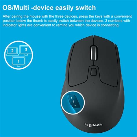Logitech M DPI GHz Wireless Bluetooth Multimode Mouse OmniData