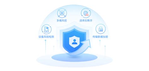 人脸核身身份认证实名认证实人认证 腾讯云