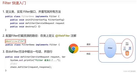 黑马程序员javaweb学习笔记05黑马程序员javaweb讲义和笔记资料 Csdn博客