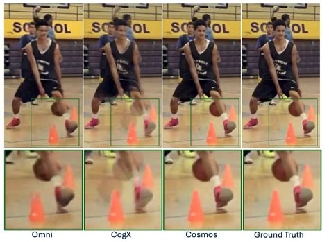 State Of The Art Multimodal Generative AI Model Development With NVIDIA NeMo NVIDIA Technical Blog