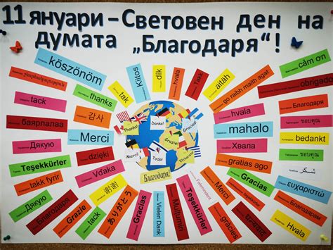 СВЕТОВЕН ДЕН НА ДУМАТА БЛАГОДАРЯ Официален сайт на Основно училище Братя Миладинови град