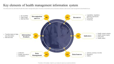Integrating Health Information System Key Elements Of Health Management